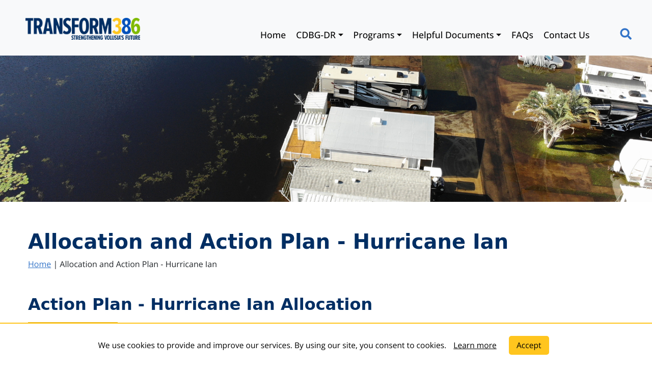 Allocation and Action Plan - Hurricane Ian | Transform386